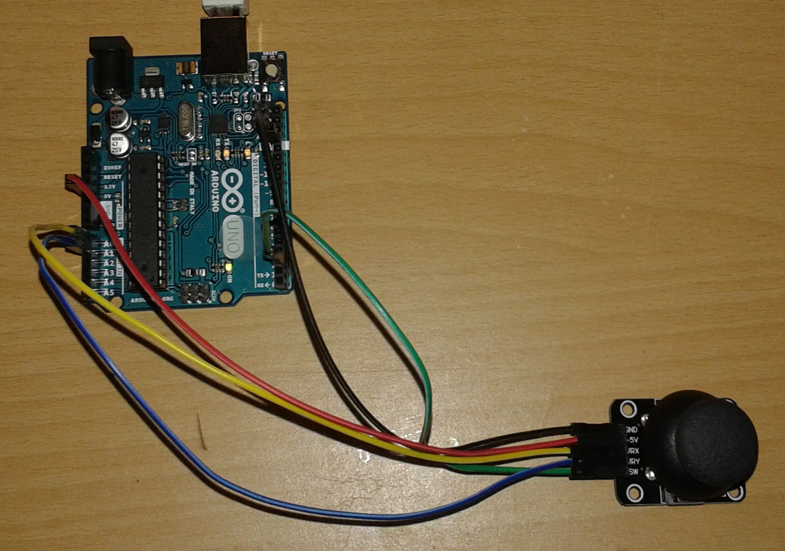 How to use an analog joystick (KY-023) with an Arduino Uno - Michael ...