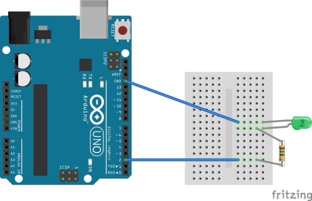 How to blink an LED using an Arduino Uno - Michael Schoeffler