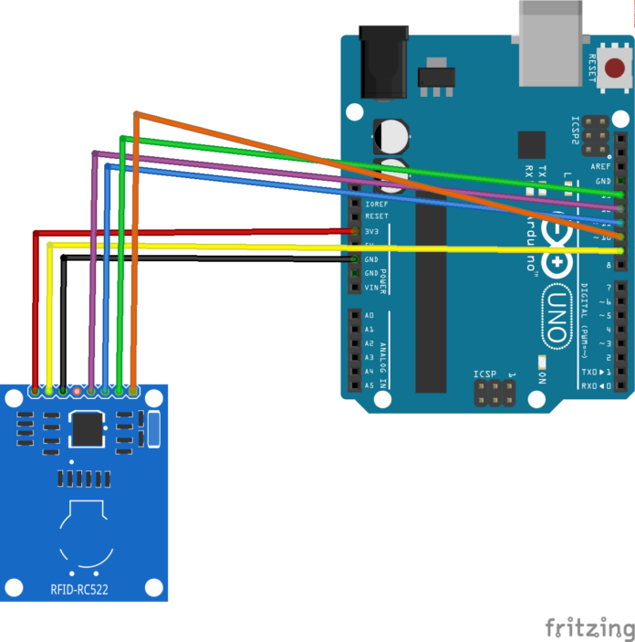 How to use the RFID-RC522 module (RFID reader) with the Arduino Uno ...