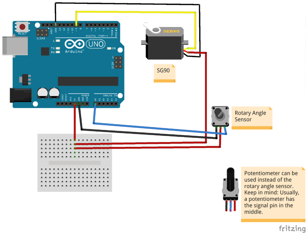 Tutorial How To Control A Servo Motor Sg90 With The Arduino Uno 7503