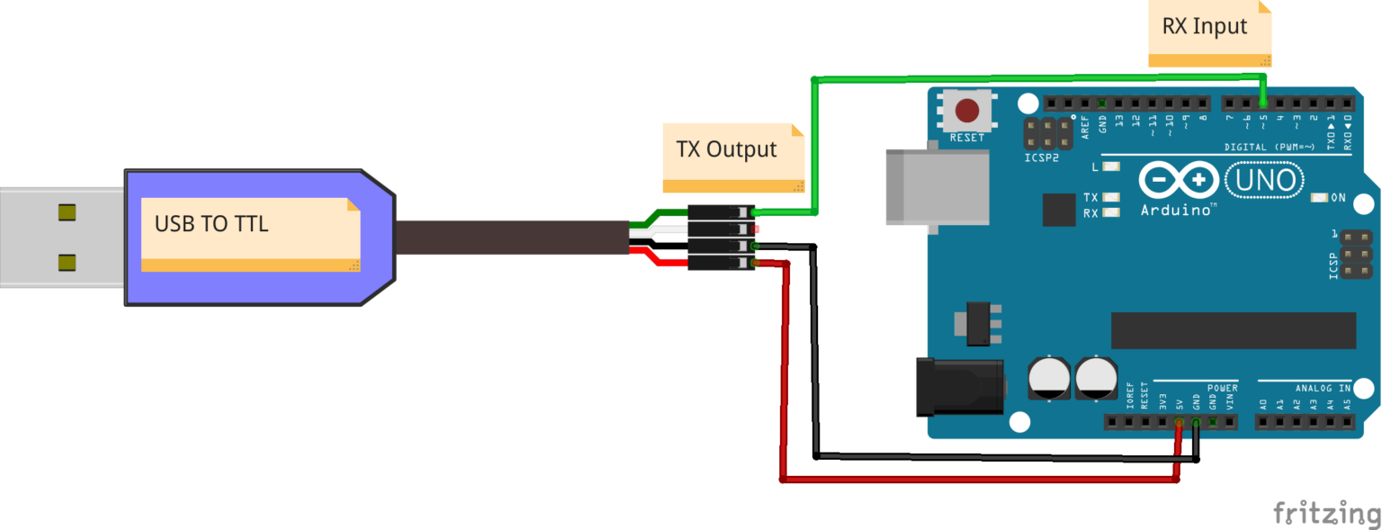 Tutorial Serial Connection Between Java Application And Arduino Uno