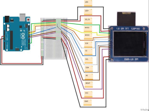 Arduino Tutorial: Making the KMR-1.8 SPI (TFT Display) work! - Michael ...